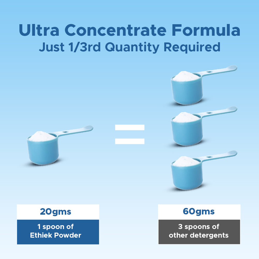 Concentrated Detergent Powder - 1/3 dosage, effective stain removal