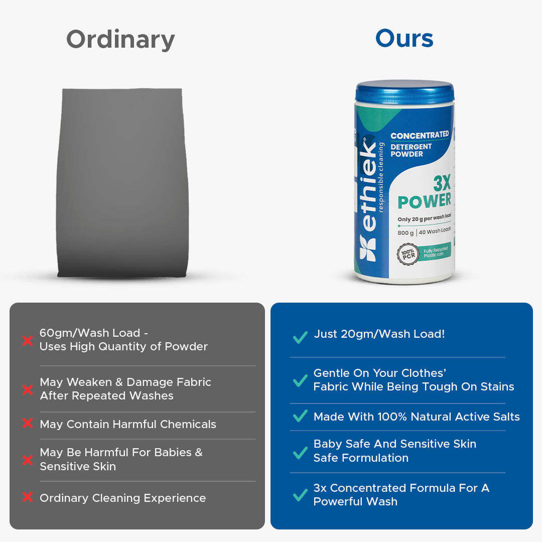 Concentrated Detergent Powder - 1/3 dosage, effective stain removal ...