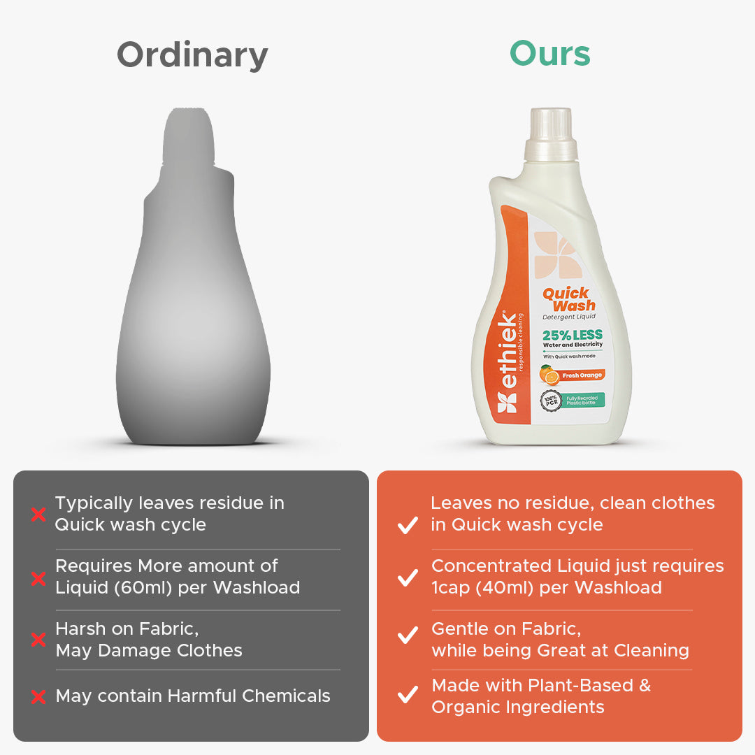 Quick Wash Detergent Liquid | Ethiek